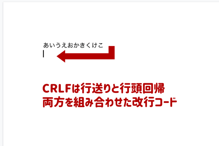 改行コード CR、LF、CRLFの意味と違い – Jill Tone Blog